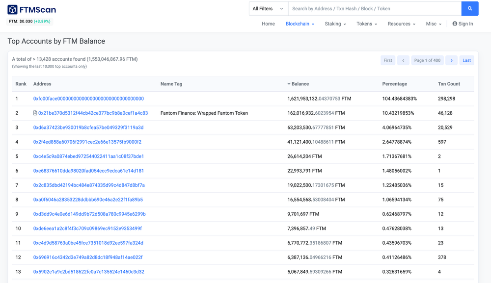FTMscan – new Fantom mainnet explorer